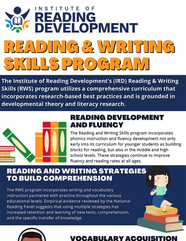 Program Overview - Institute of Reading Development - School Programs
